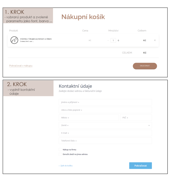 Jak objednat známku? :: CaramelasWay